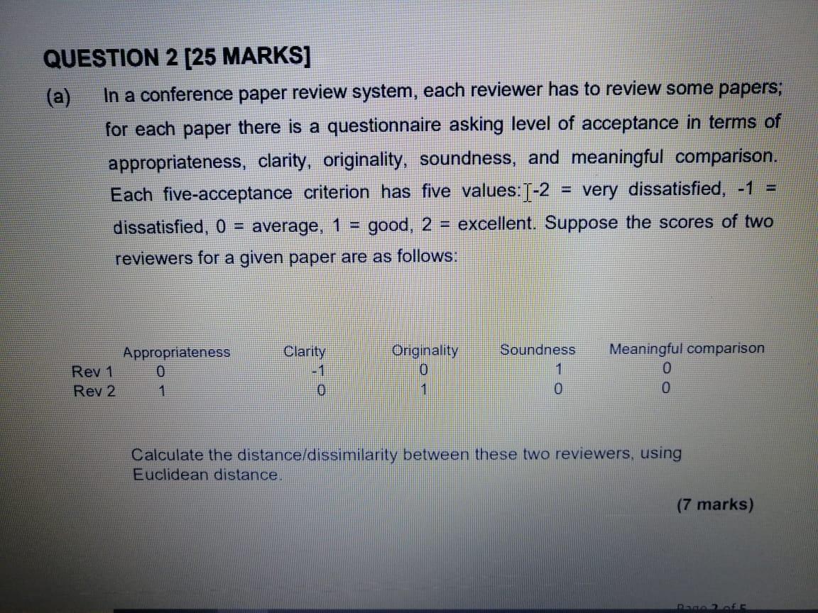 Solved QUESTION 2 [25 MARKS] (a) In a conference paper | Chegg.com