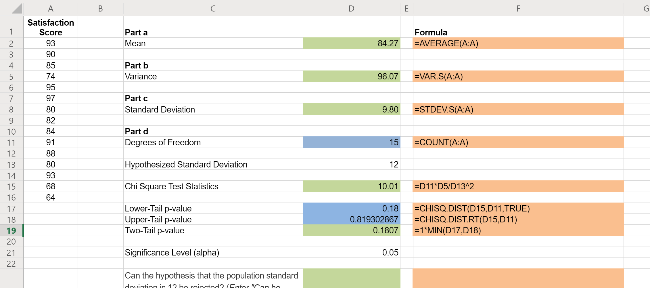 Solved Open spreadsheet a. What is the sample mean customer | Chegg.com