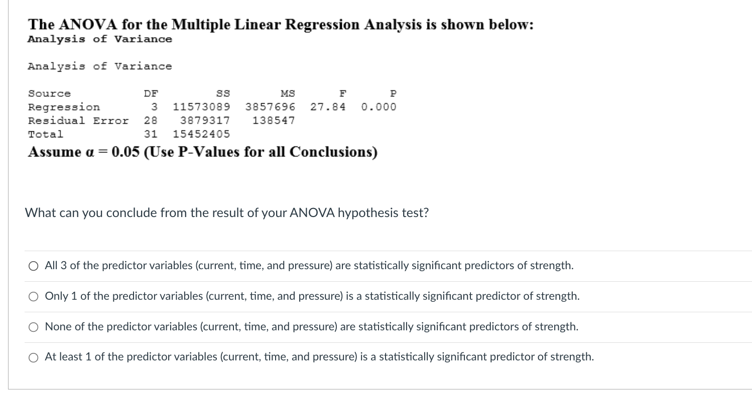 Solved The output for the Multiple Linear Regression | Chegg.com