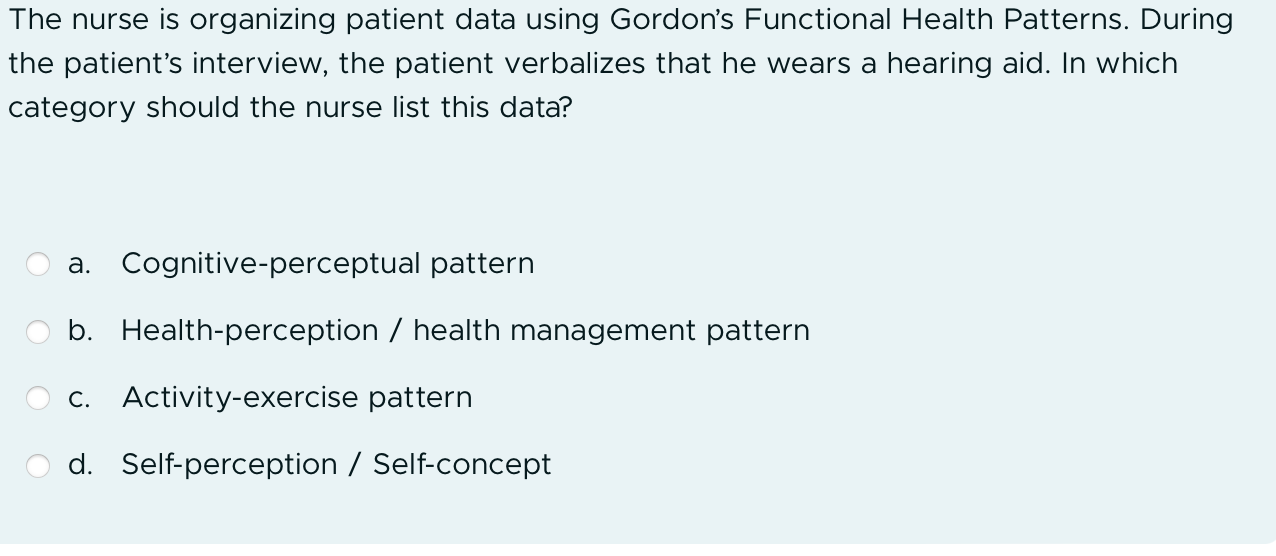 Solved The nurse is organizing patient data using Gordon's | Chegg.com