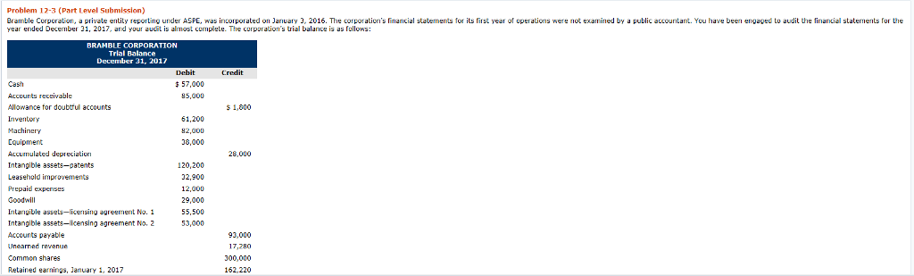 Problem 12-3 (Part Level Submission) Bramble | Chegg.com