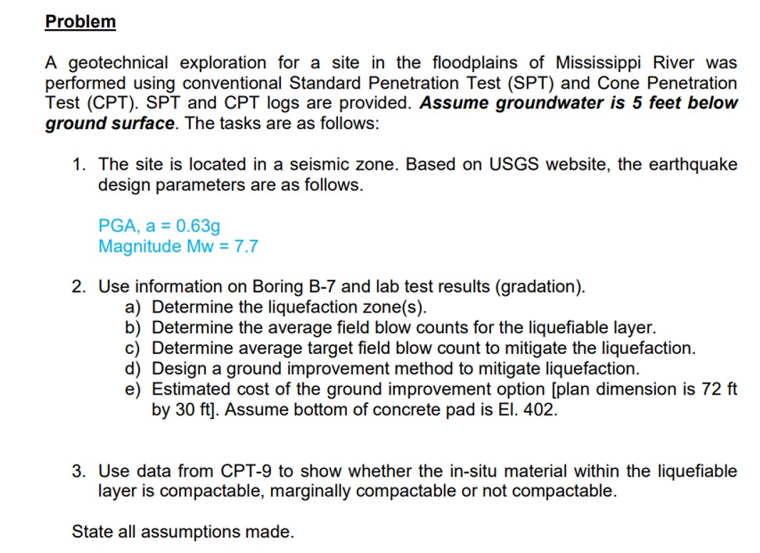 Solved ProblemA geotechnical exploration for a site in the | Chegg.com