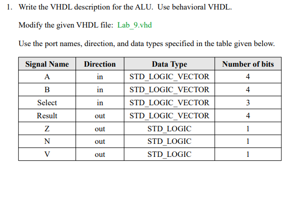 OBJECTIVE. To design a 4-bit Arithmetic and Logic | Chegg.com