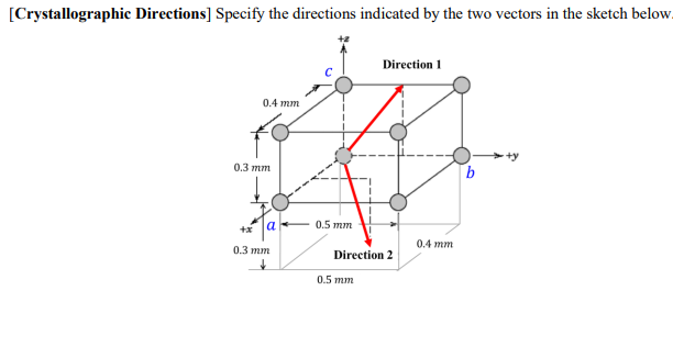 Solved [Crystallographic Directions] Specify the directions | Chegg.com