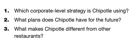 Solved 1. Which corporate-level strategy is Chipotle using? | Chegg.com