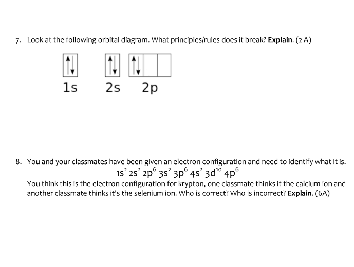 Solved 5. Look at the following electron configuration. What | Chegg.com