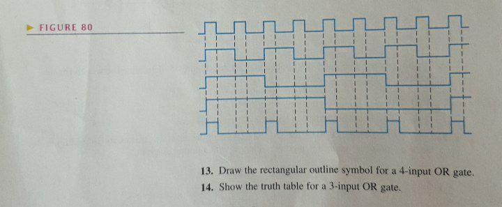 Solved FIGURE 80 I 11 I 1 1 13. Draw the rectangular outline | Chegg.com