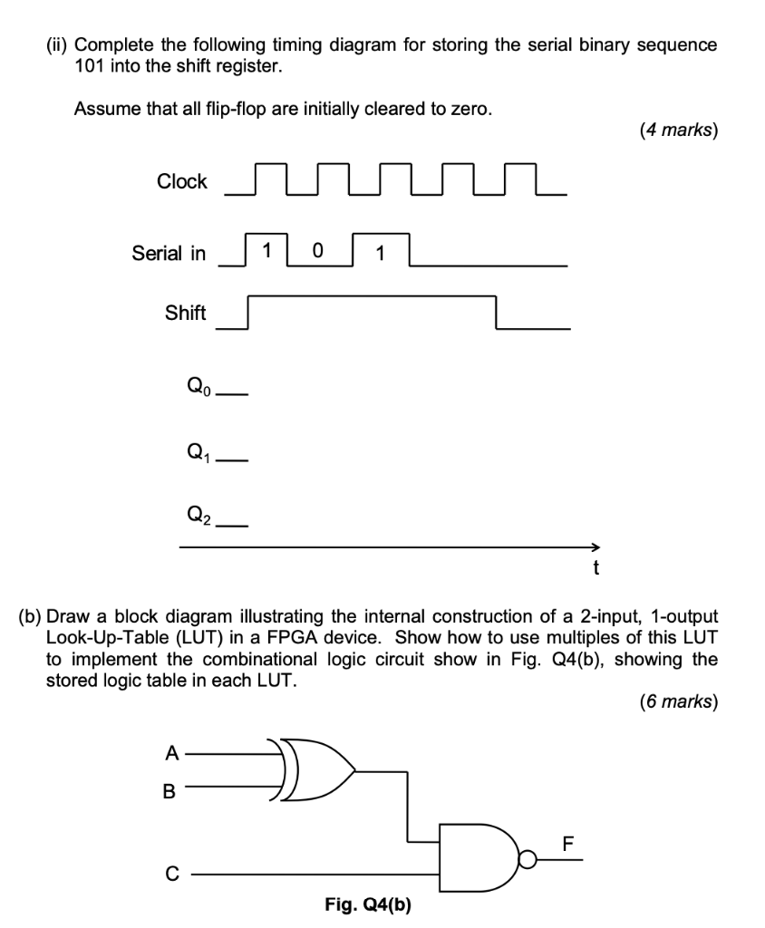 Solved (a) Fig. Q4(a) shows a 3-bit serial-in-parallel-out | Chegg.com