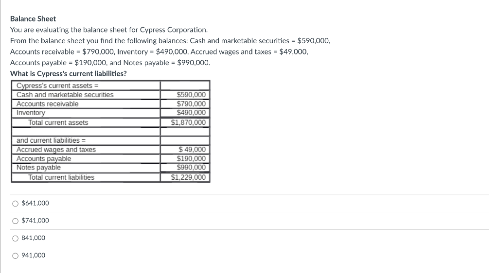Solved Balance Sheet You are evaluating the balance sheet | Chegg.com
