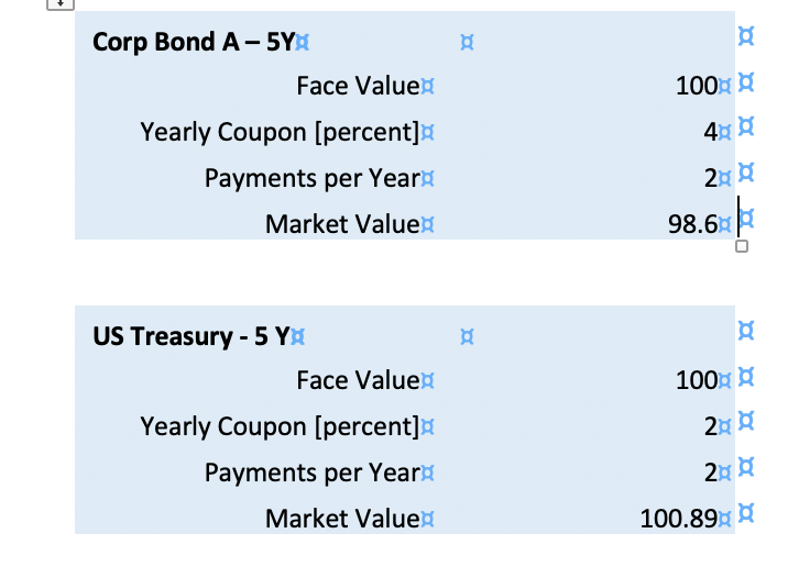 How to calculate credit spread? Leia aqui: What is a credit spread ...