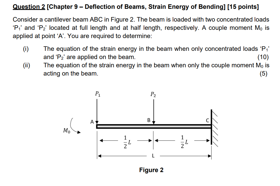 Solved Question 2 [Chapter 9 - Deflection of Beams, Strain | Chegg.com