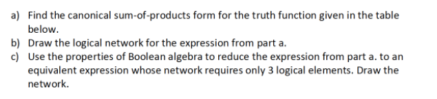 Solved Part A1 Find The Canonical Sum Of Products Form For