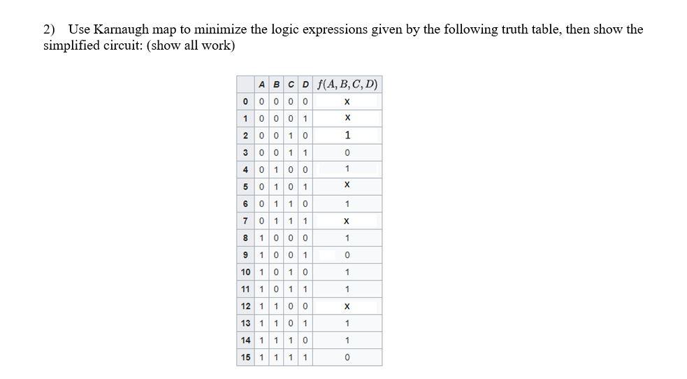2 Use Karnaugh Map To Minimize The Logic Expressions 