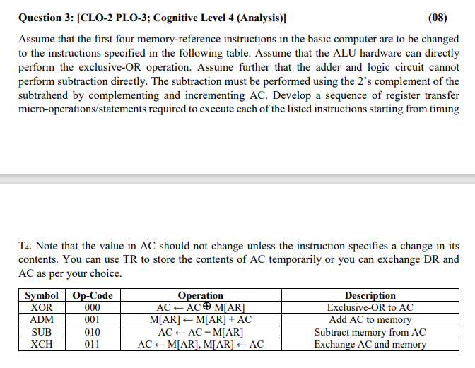 Solved Question 3: (CLO-2 PLO-3; Cognitive Level 4 | Chegg.com