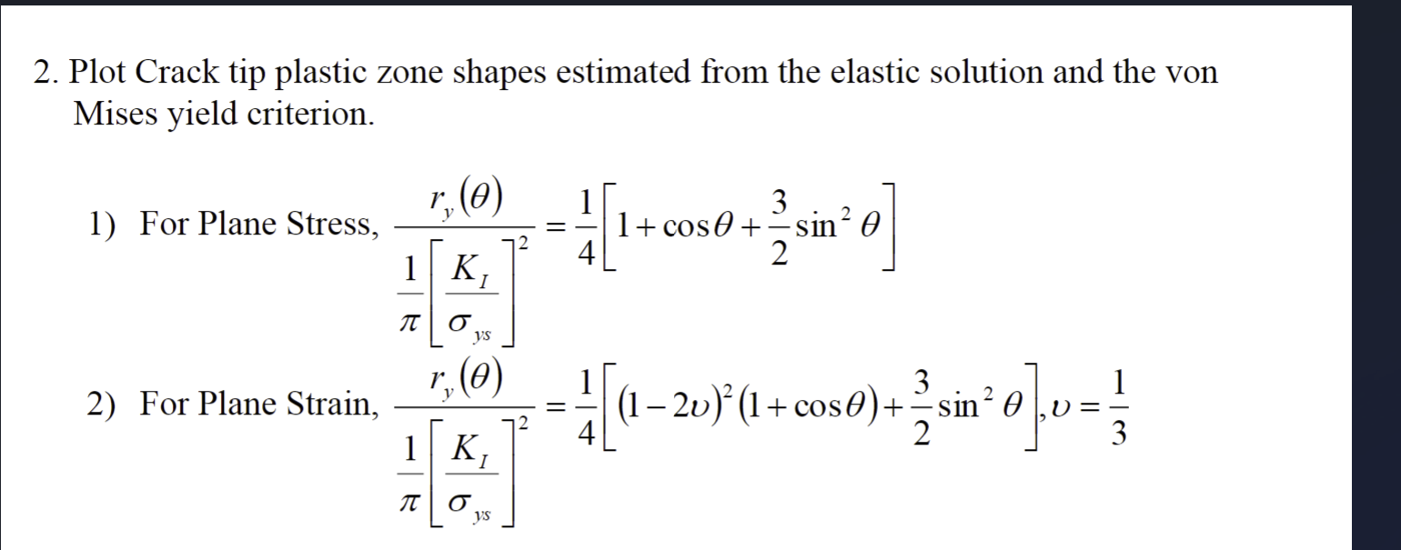 Plot Crack tip plastic zone shapes estimated from the | Chegg.com