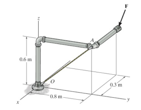 Solved Consider the pipe assembly in (Figure 1). | Chegg.com