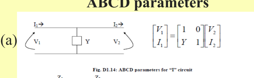 Solved ABCD parameters (a Fig. D1.14: ABCD parameters for | Chegg.com