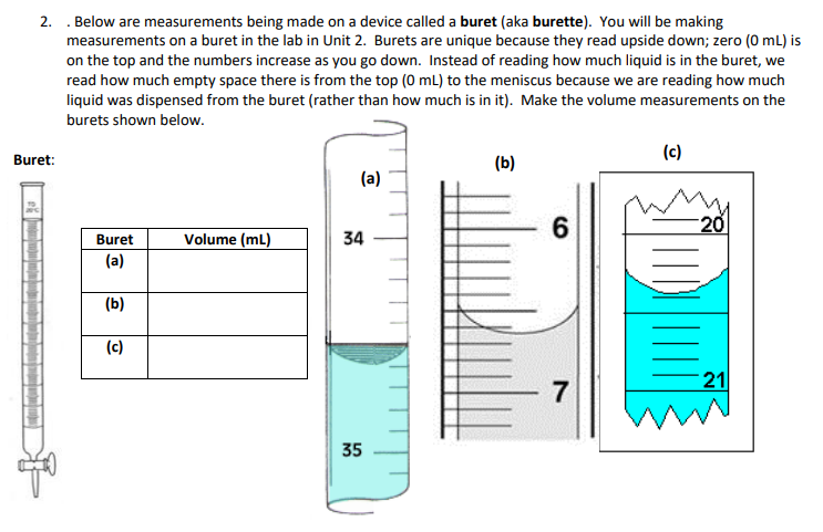 Solved 2. Below are measurements being made on a device | Chegg.com