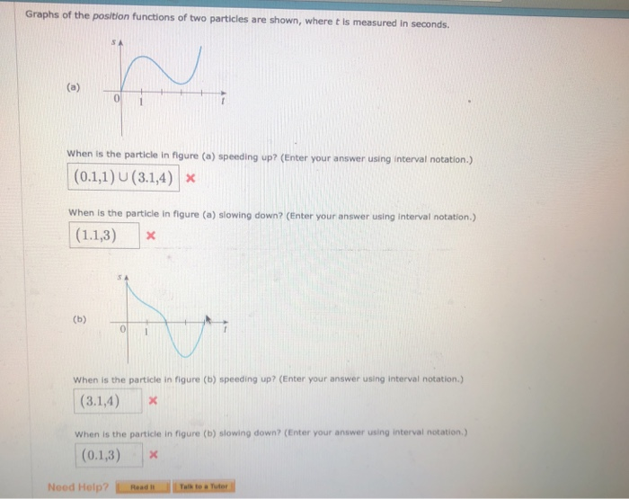 Solved Graphs of the position functions of two particles are | Chegg.com