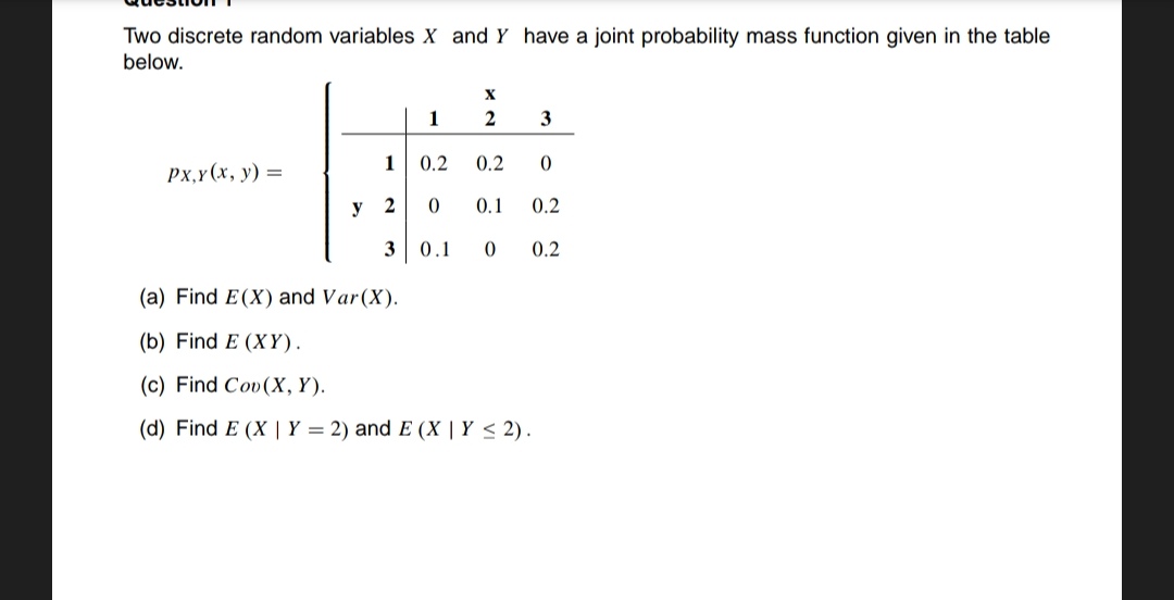 Solved Two discrete random variables X and Y have a joint | Chegg.com