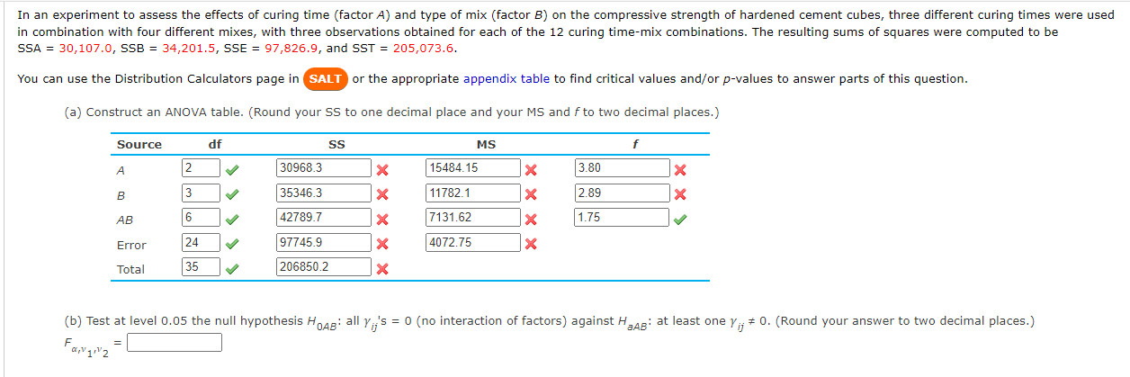 In an experiment to assess the effects of curing time | Chegg.com
