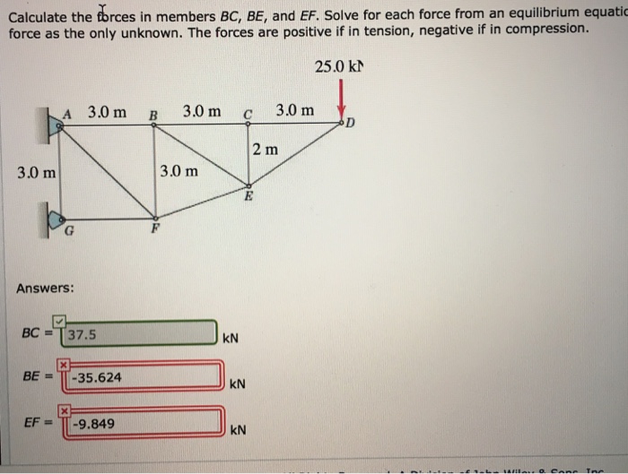 Solved Calculate the forces in members BC,BE and EF. Solve | Chegg.com