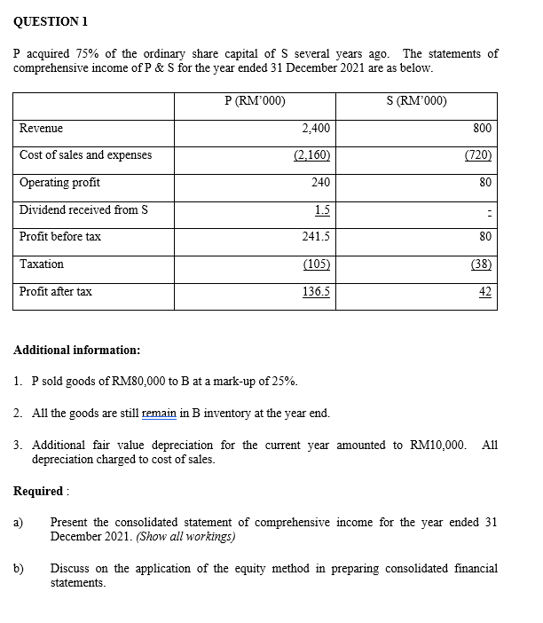 Solved QUESTION 1 P acquired 75% of the ordinary share | Chegg.com