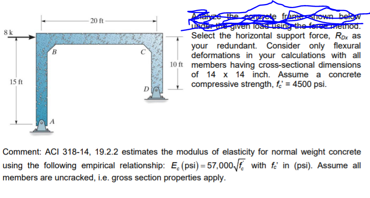 Solved Using virtual work, calculate the horizontal | Chegg.com