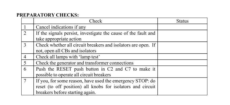 Status PREPARATORY CHECKS: Check 1 Cancel indications | Chegg.com