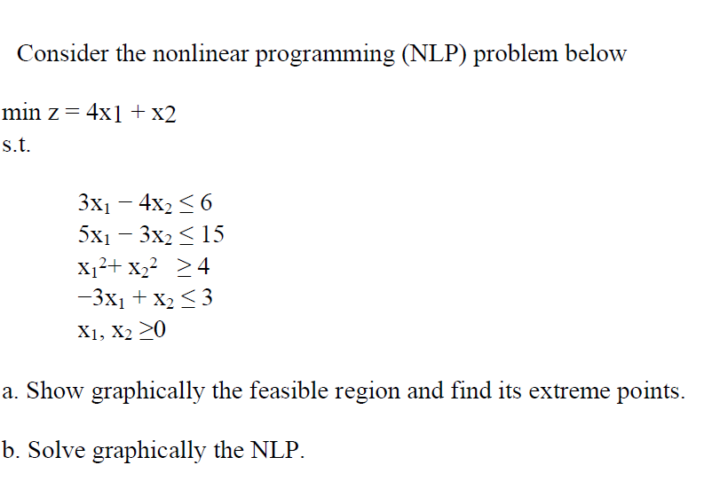 Solved Consider the nonlinear programming (NLP) problem | Chegg.com