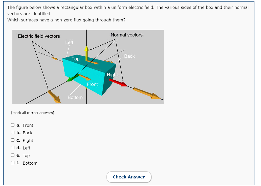 Solved The figure below shows a rectangular box within a | Chegg.com