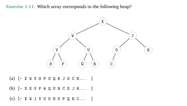 Solved Exercise 1.4. Suppose that initially a max-heap | Chegg.com