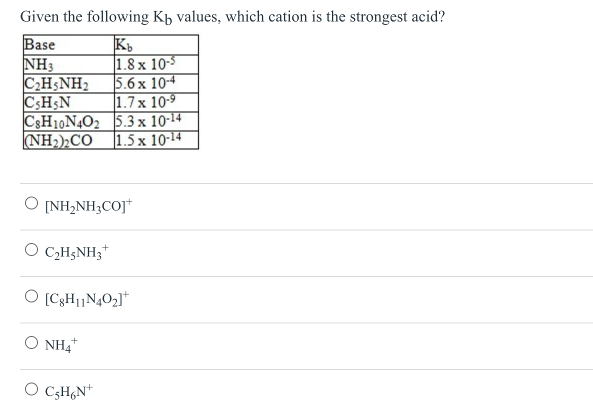 Solved Given the following Kb values, which cation is the | Chegg.com