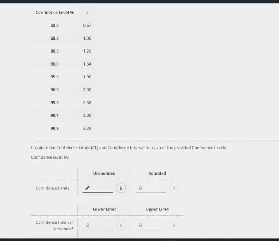 Solved Calculate the Confidence Limits (CL) and Confidence | Chegg.com