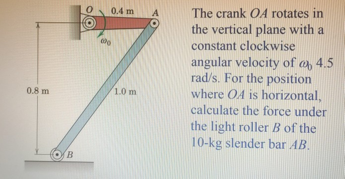 Solved The crank OA rotates in the vertical plane with a | Chegg.com