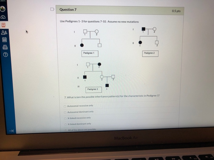 Solved: D Question 4 0.5 Pts If The Pedigree Is For An Aut... | Chegg.com