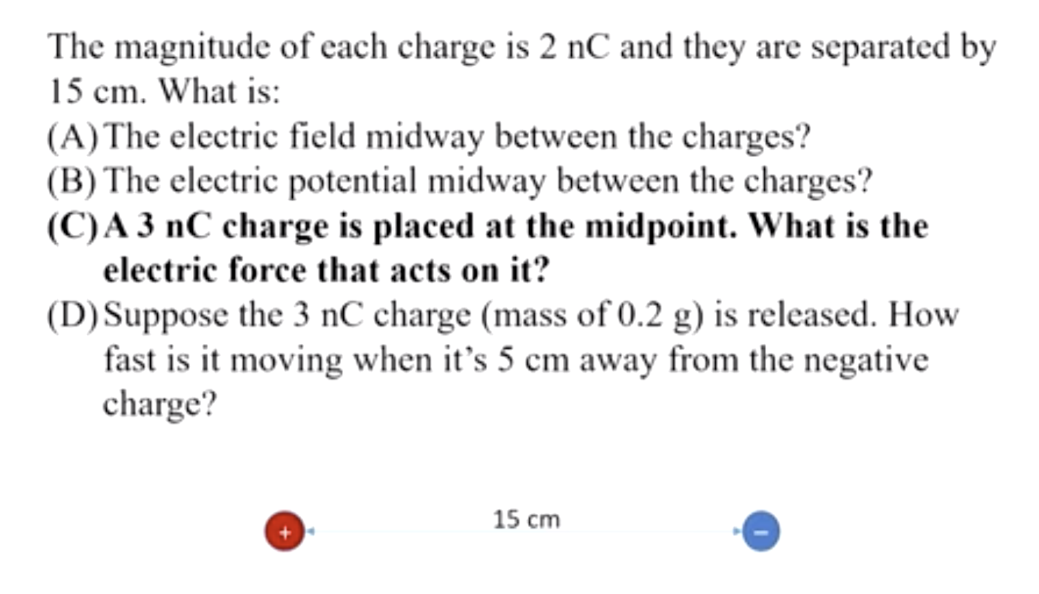 Solved only part D is needed answer for A: 6400 N/C answer | Chegg.com