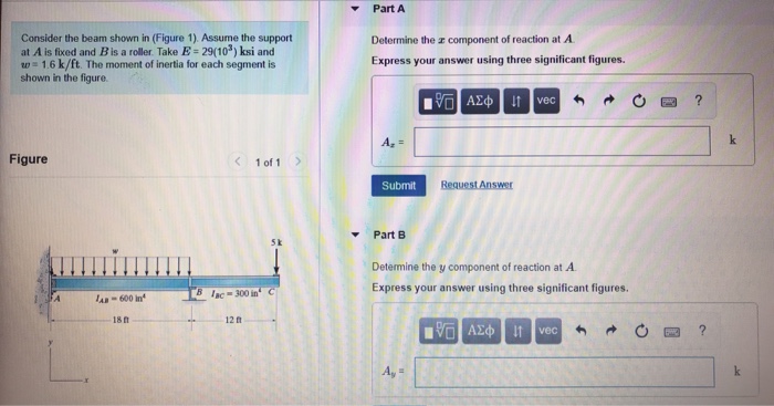 Solved Part A Consider the beam shown in (Figure 1) Assume | Chegg.com