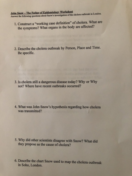 Solved Answer the following questions about Snow's | Chegg.com