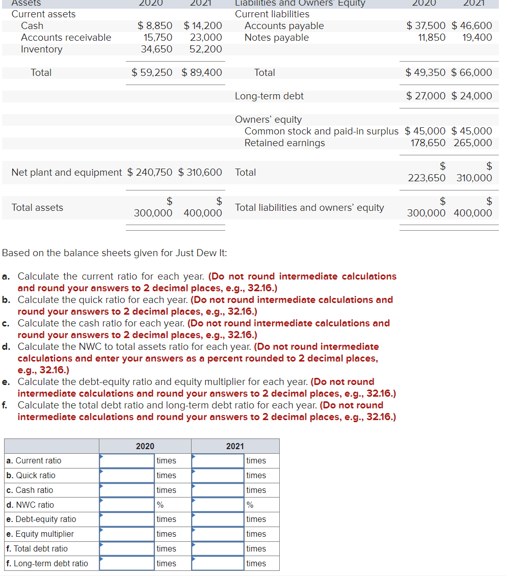 Solved Based on the balance sheets given for Just Dew It:a. | Chegg.com
