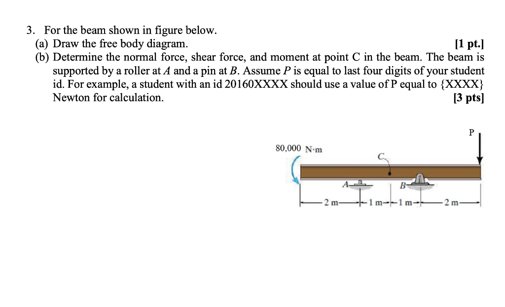 Solved 3. For the beam shown in figure below. (a) Draw the | Chegg.com