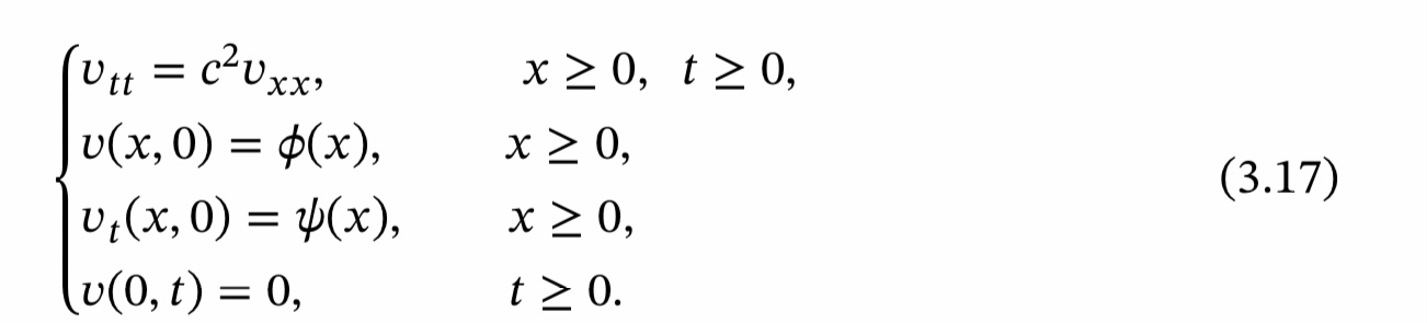 Solved Consider the semi-infinite string but now with | Chegg.com
