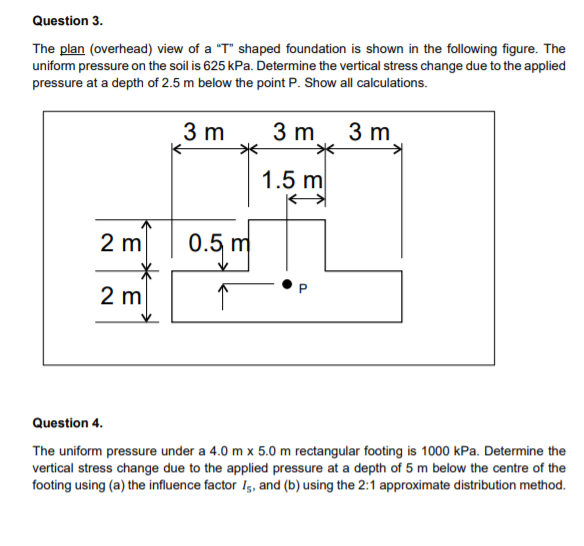Solved Question 3. The plan (overhead) view of a "T" shaped | Chegg.com