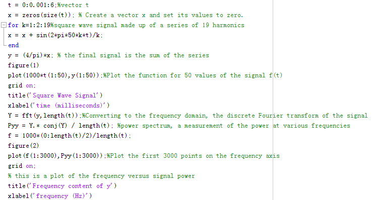 Solved You will find the spectrum by first creating a | Chegg.com Solved You will find the spectrum by first creating a | Chegg.com