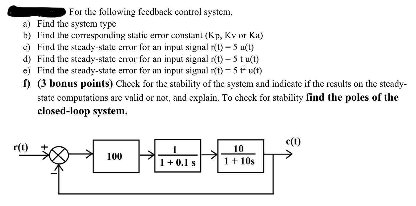 Solved For the following feedback control system,a) ﻿Find | Chegg.com