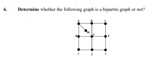 Solved 5. Represent the following graph using an incidence | Chegg.com