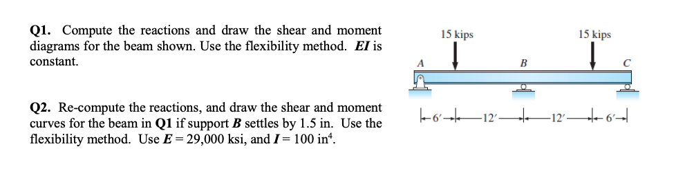 Solved Q1. Compute the reactions and draw the shear and | Chegg.com