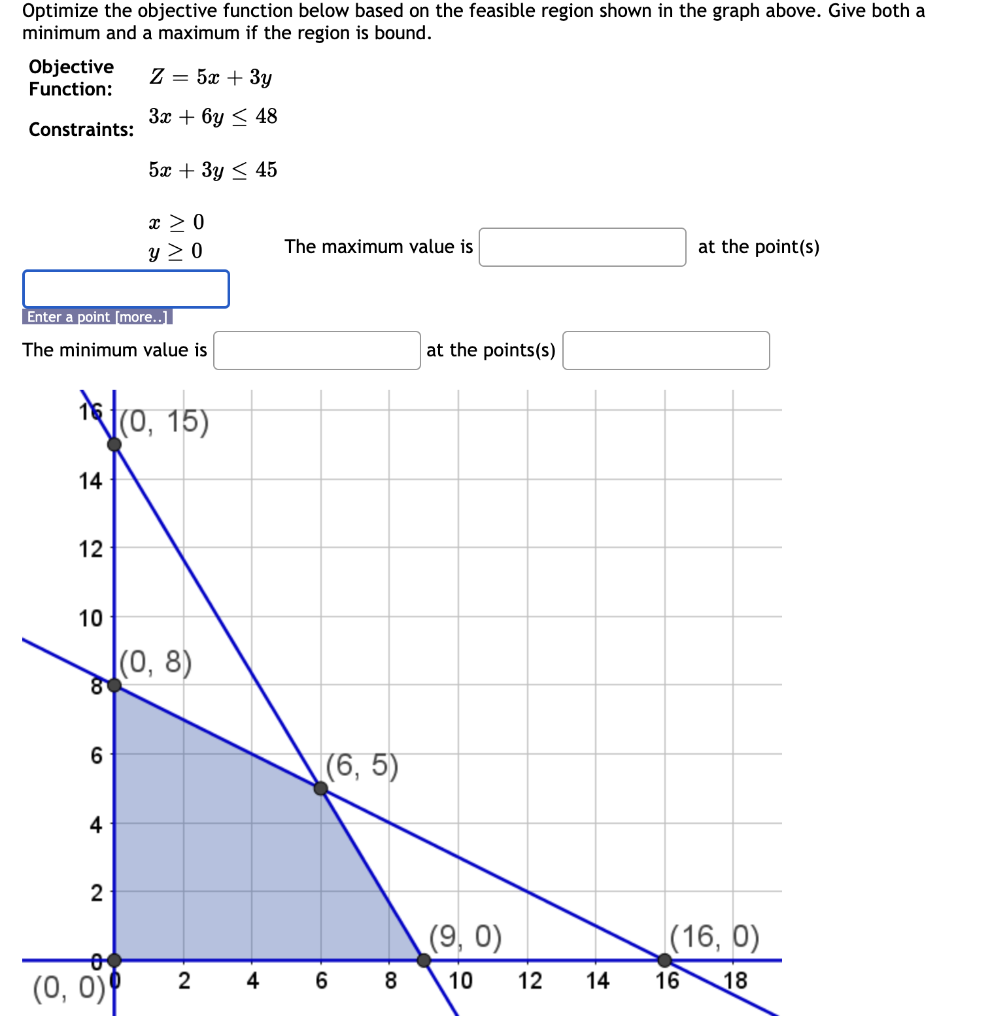 Solved Optimize the objective function below based on the | Chegg.com
