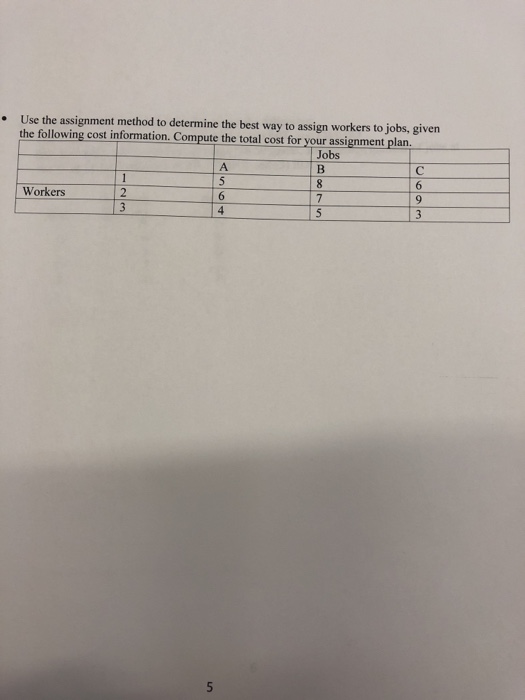 Solved Use the assignment method to determine the best way | Chegg.com