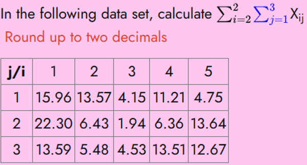 Solved In the following data set, calculate | Chegg.com